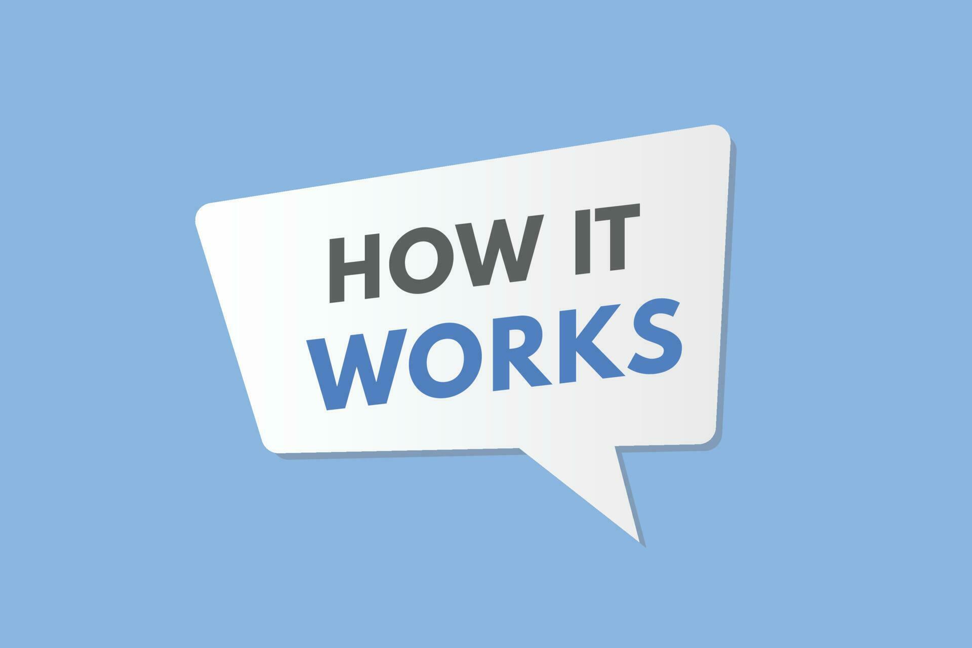 How it Works text Button. How it Works Sign Icon Label Sticker Web ...