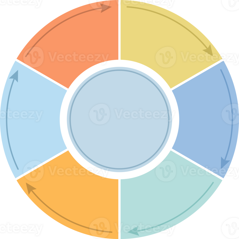 Circle Infographic template with 6 steps 23290349 PNG Circle Infographic template with 6 steps 23290349 PNG