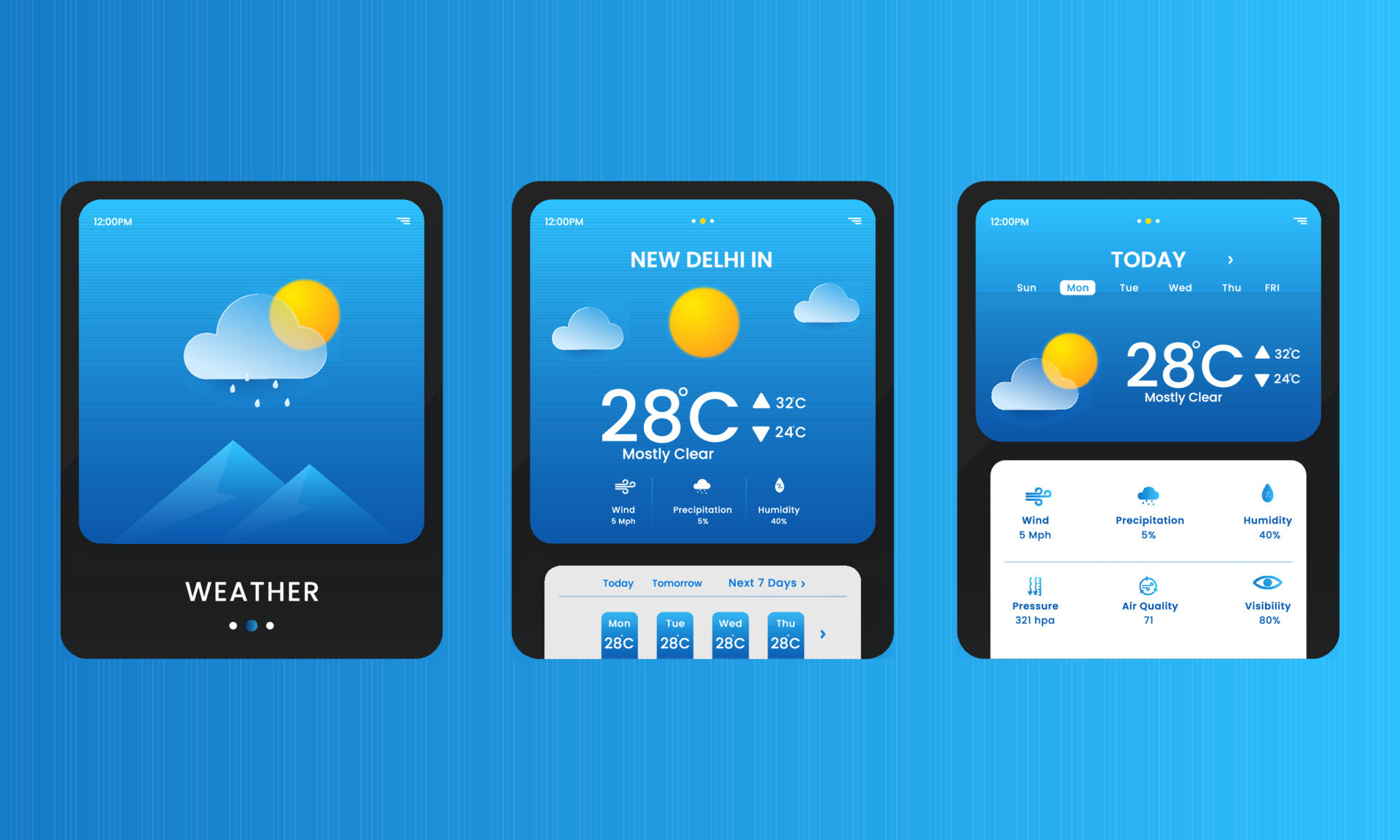 Weather Mobile App UI Kit Or Social Media Post Set On Blue Background ...