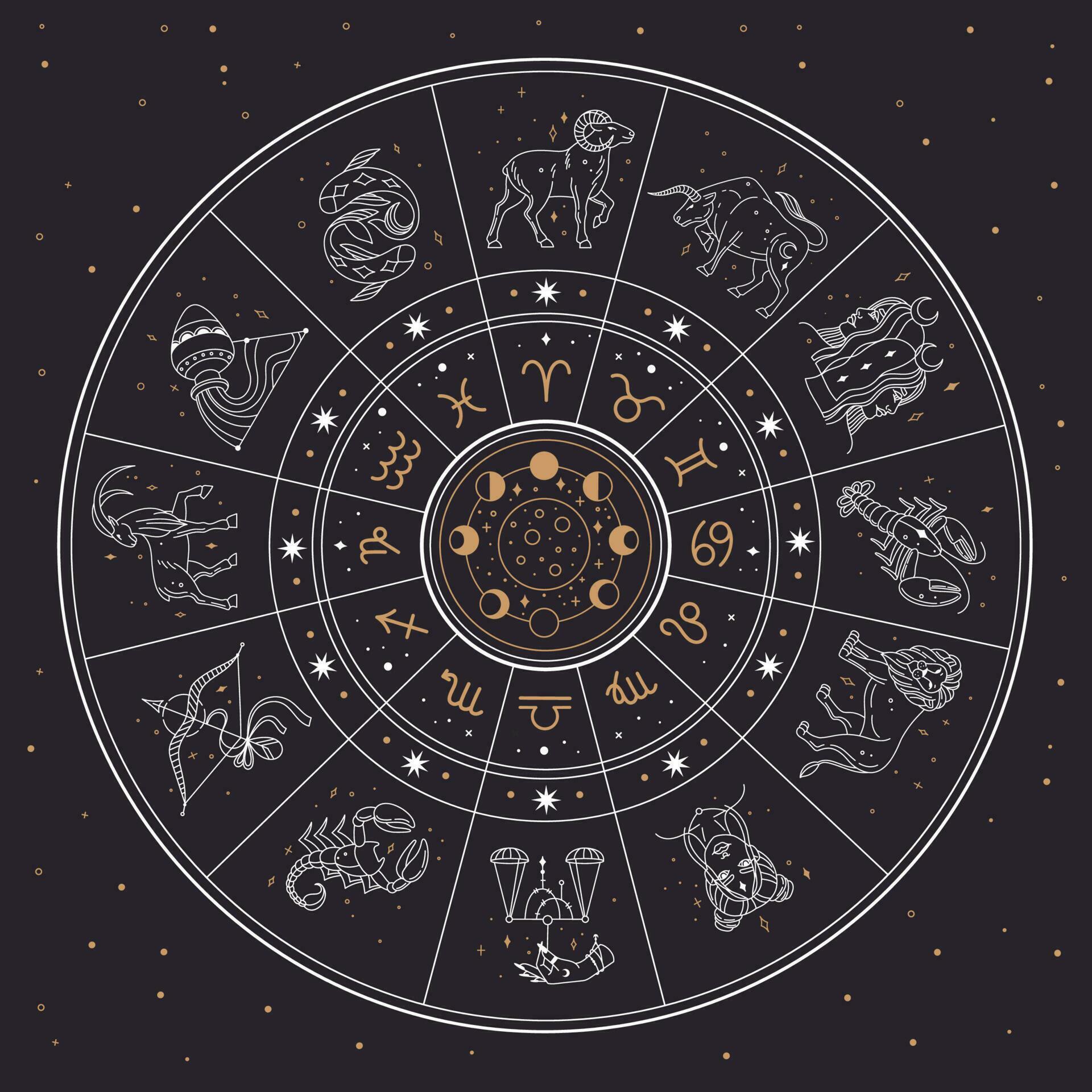Horoscope Astrology Circle With Zodiac Signs And Constellations Gemini