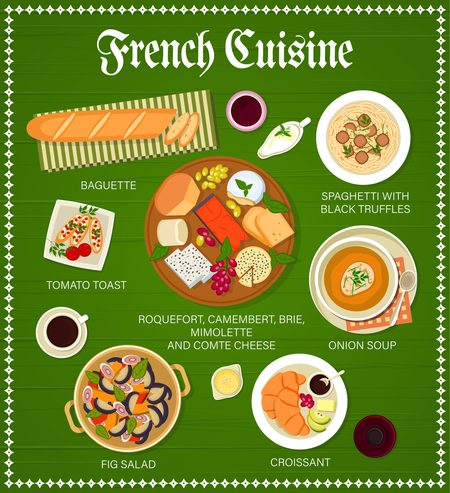 Traditional French Food Dishes traditional-french-food-dishes