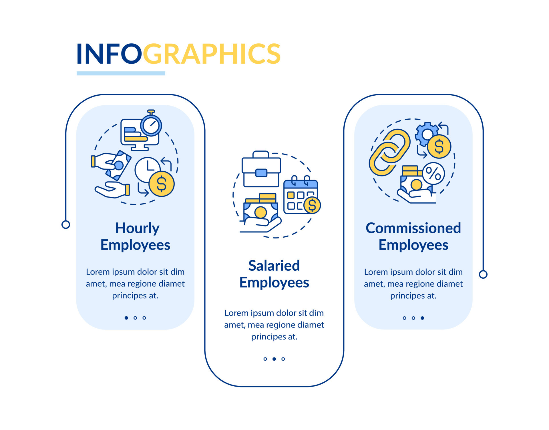 Payroll processing methods rectangle infographic template. Data visualization with 3 steps ...
