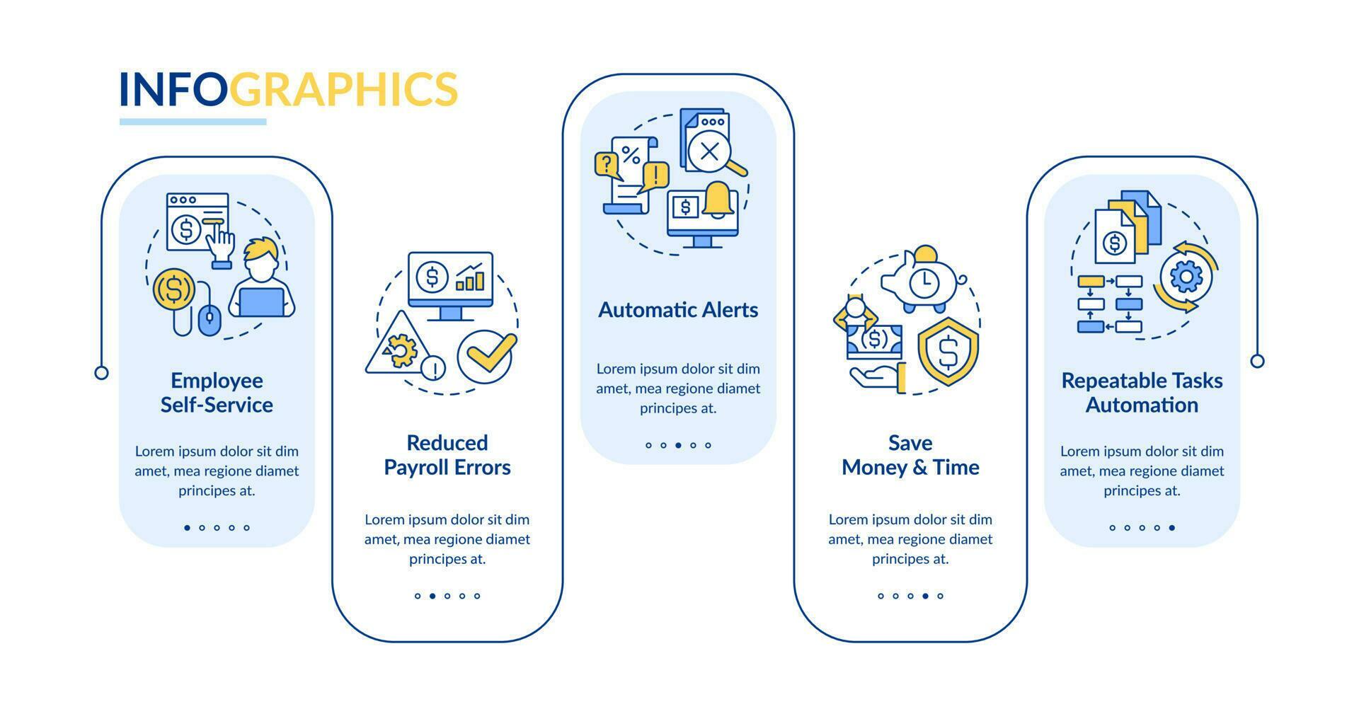 Payroll Processing Software Pros Rectangle Infographic Template Data Visualization With 5 Steps