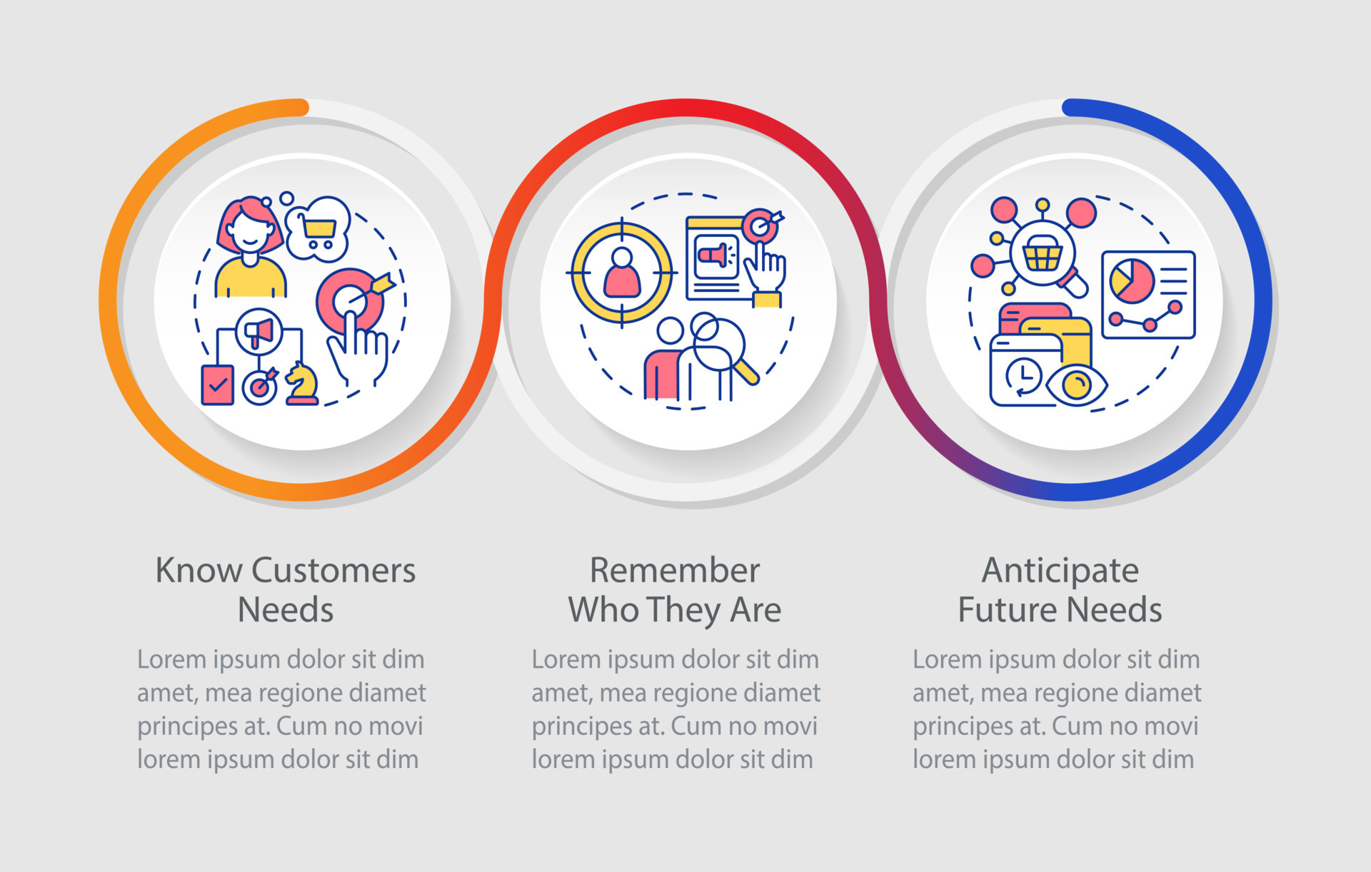 Target Audience Needs Research Loop Infographic Template Personalized