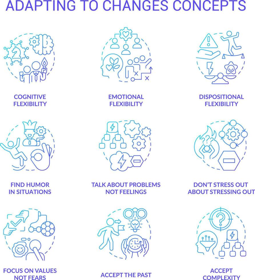 Adapting to changes blue gradient concept icons set. Skills and ... Adapting to changes blue gradient concept icons set. Skills and ...