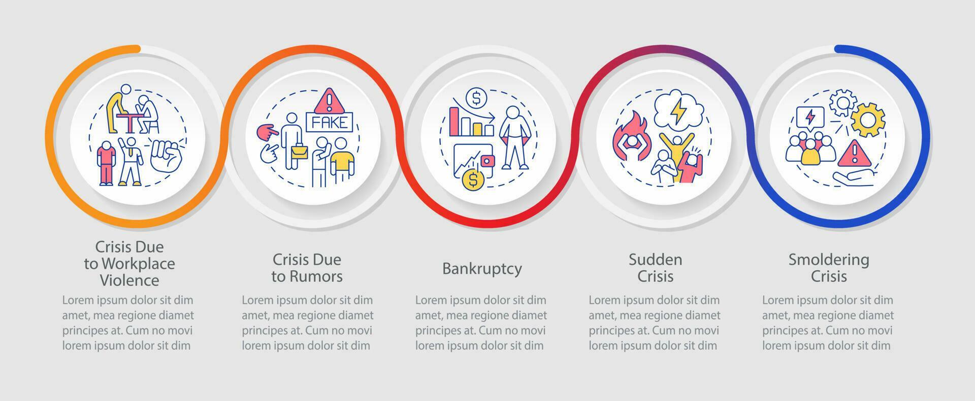 Types of risks loop infographic template. Business issues and challenges. Data visualization ...