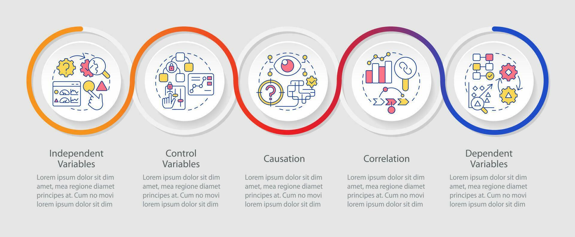 Causal research variables and principles loop infographic template. Data visualization with 5 ...