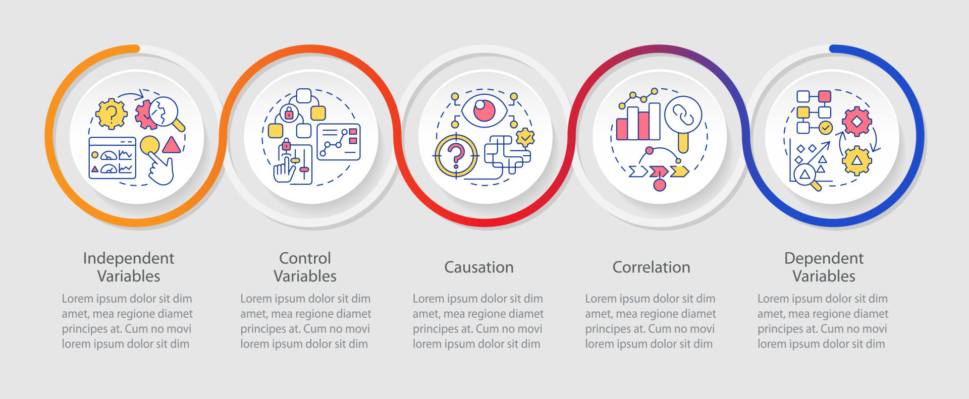 Causal research variables and principles loop infographic template. Data visualization with 5 ...