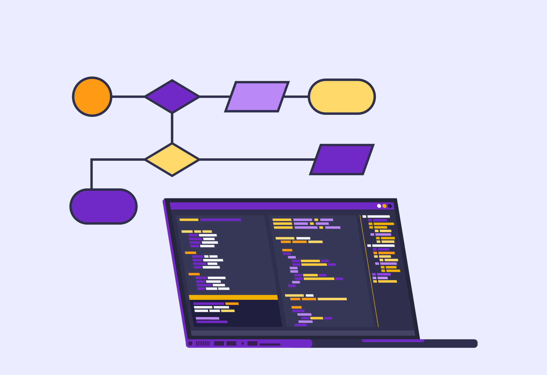 Coding Logical Flow Programming Flowchart With Software Development Laptop Flat Vector Concept