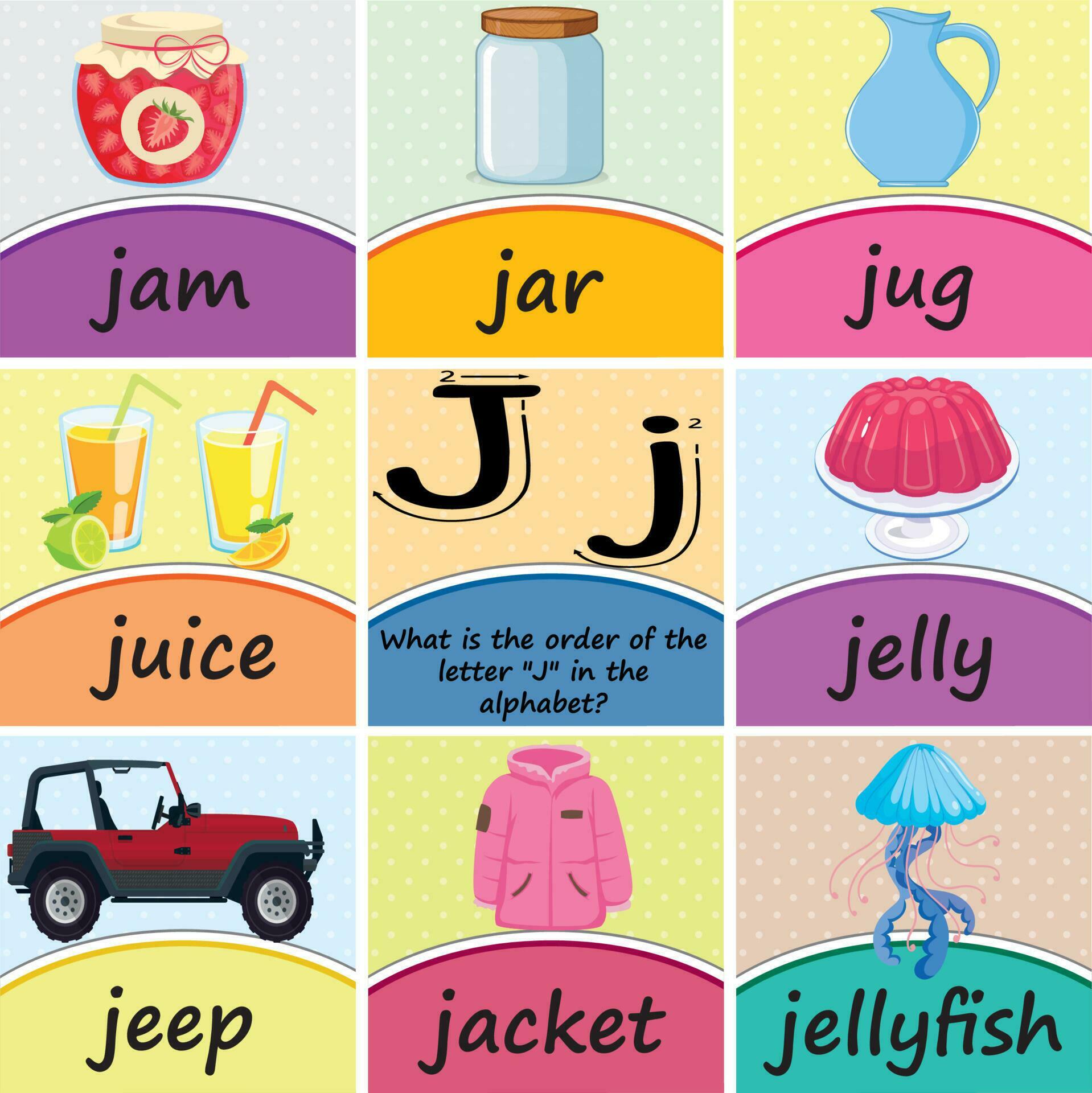Alphabet Letter Jj Word Poster Flashcards Printable Classroom Decor for Preschool, Kindergarten ...