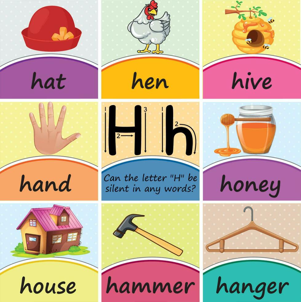 Alphabet Letter Hh Word Poster Flashcards Printable Classroom Decor for Preschool, Kindergarten ...