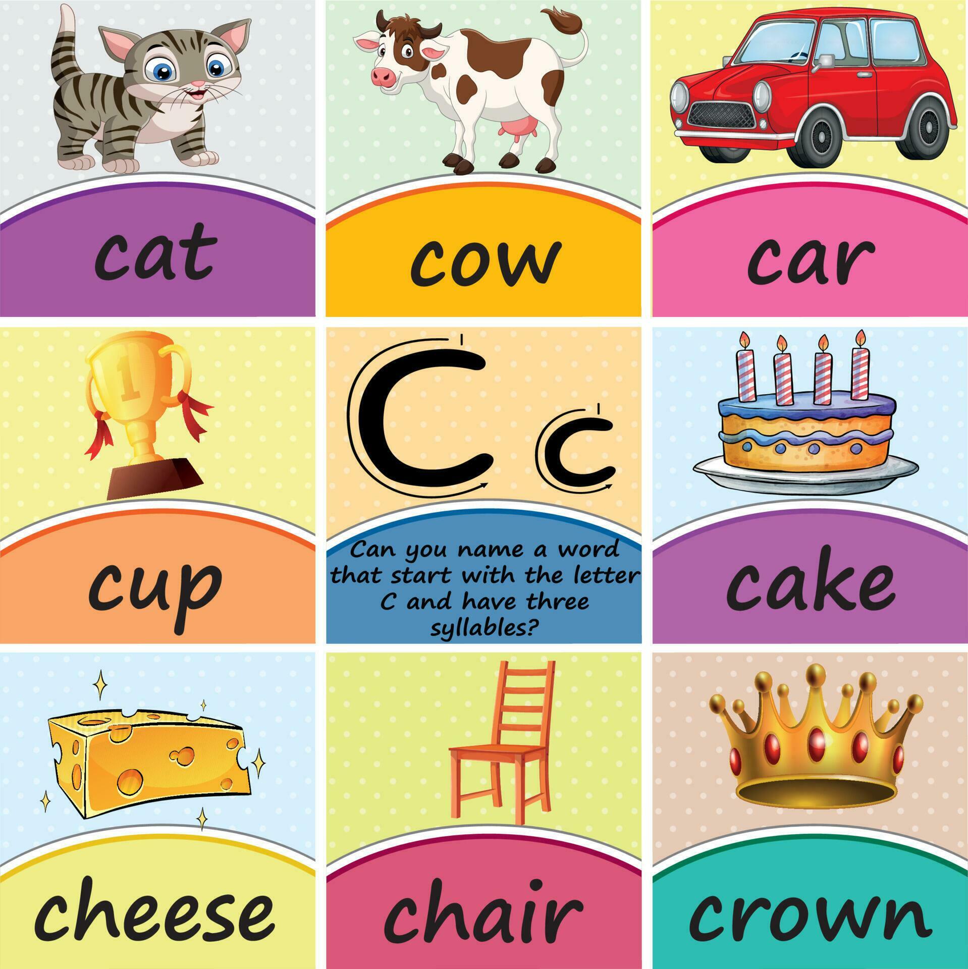 Alphabet Letter Cc Word Poster Flashcards Printable Classroom Decor for Preschool, Kindergarten ...