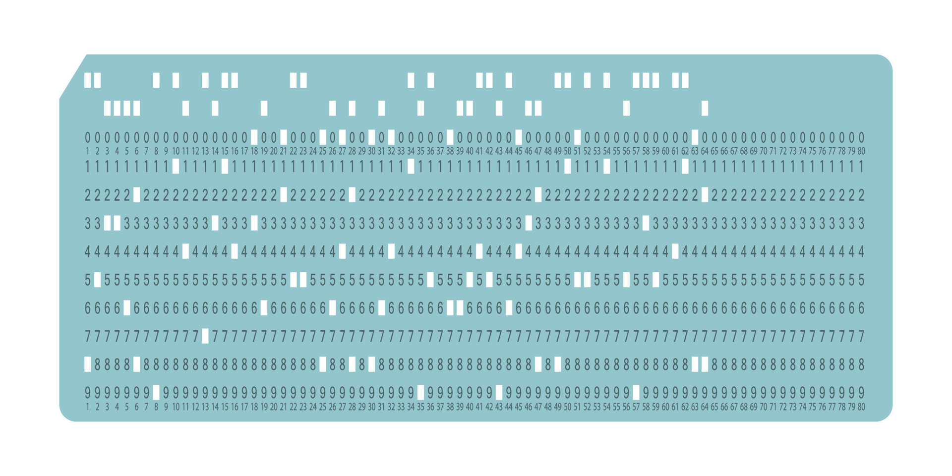 Vintage IBM punch card for electronic calculated data processing ... Vintage IBM punch card for electronic calculated data processing ...