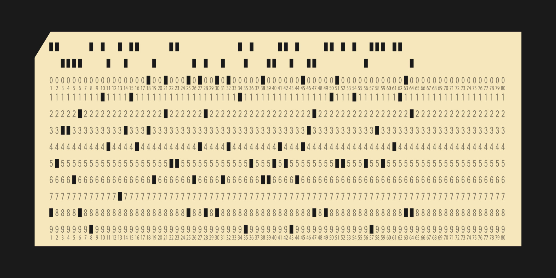 Vintage Ibm Punch Card For Electronic Calculated Data Processing Machines Retro Punchcard For