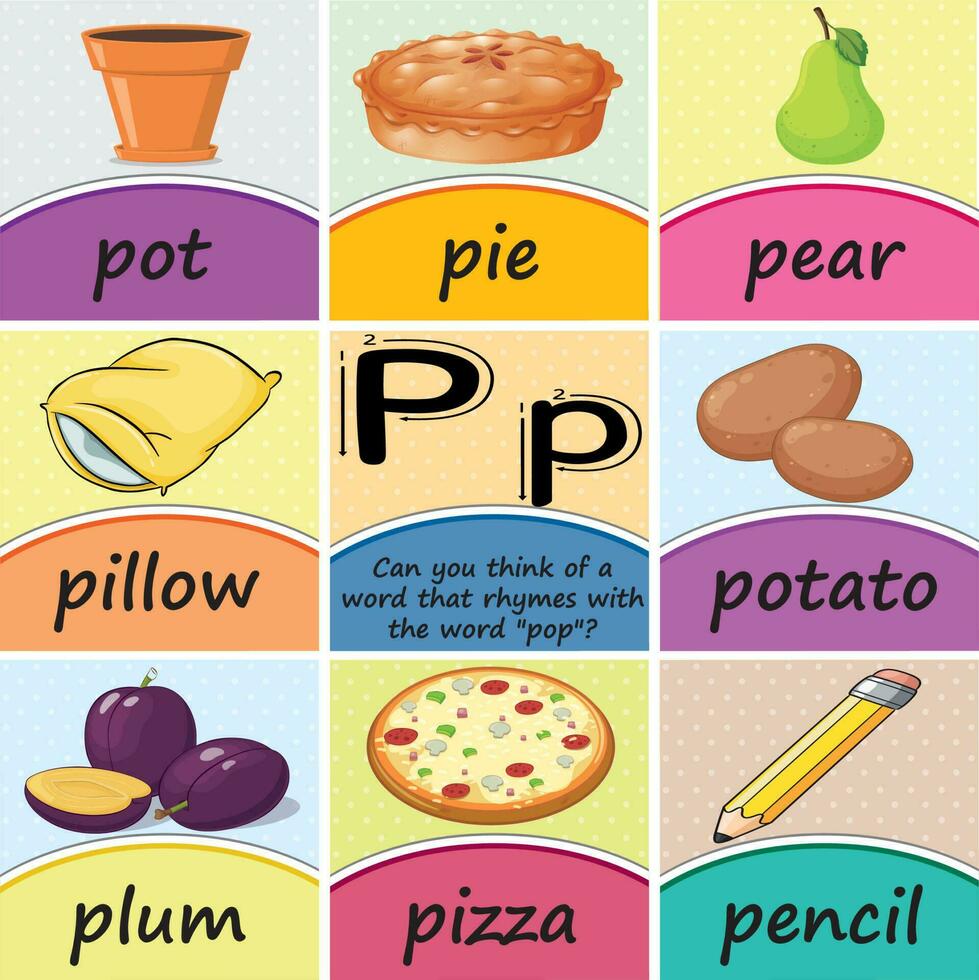 Alphabet Letter Pp Word Poster Flashcards Printable Classroom Decor for Preschool, Kindergarten ...
