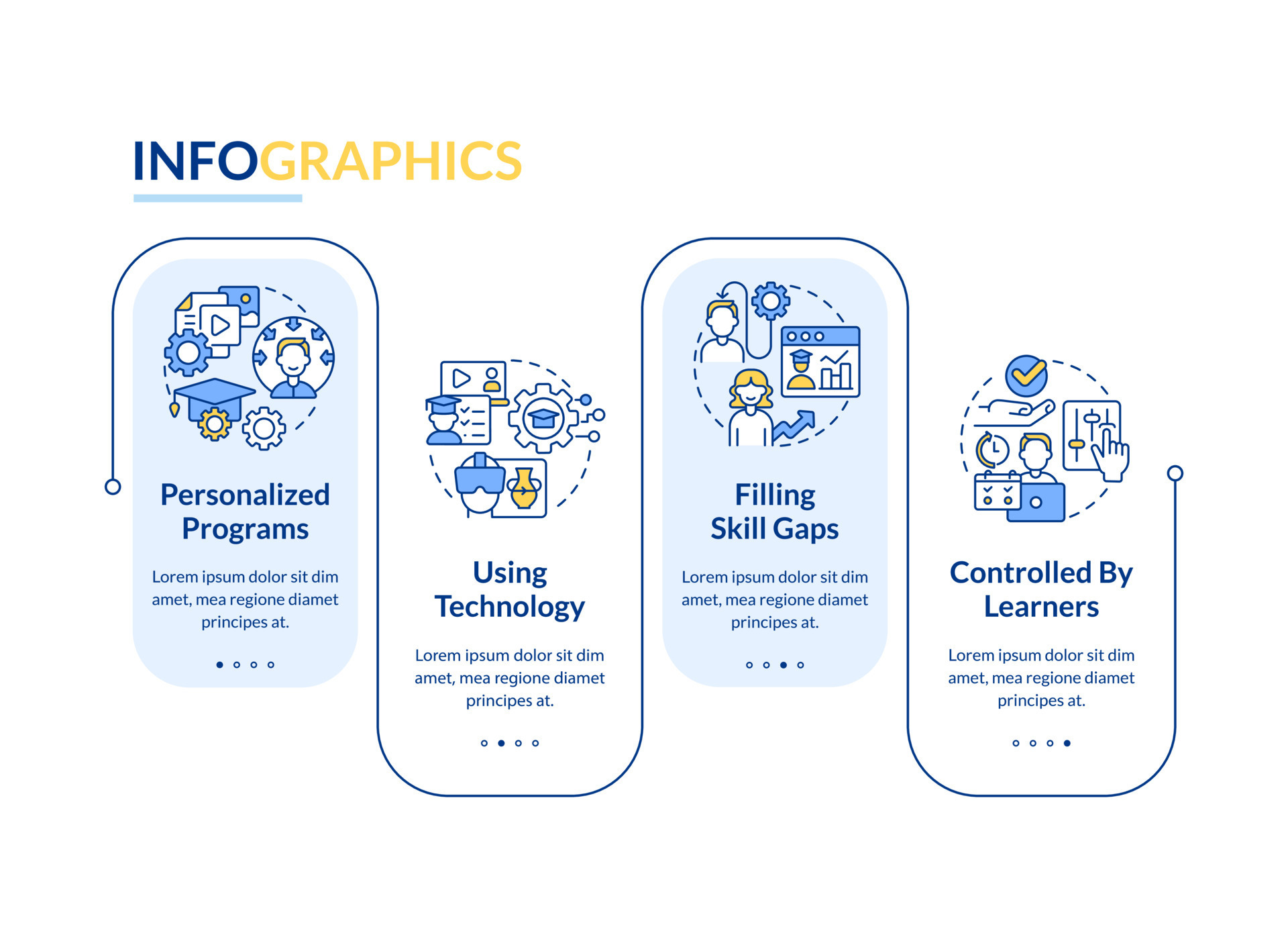 Microtraining Best Practices Rectangle Infographic Template Data Visualization With 4 Steps