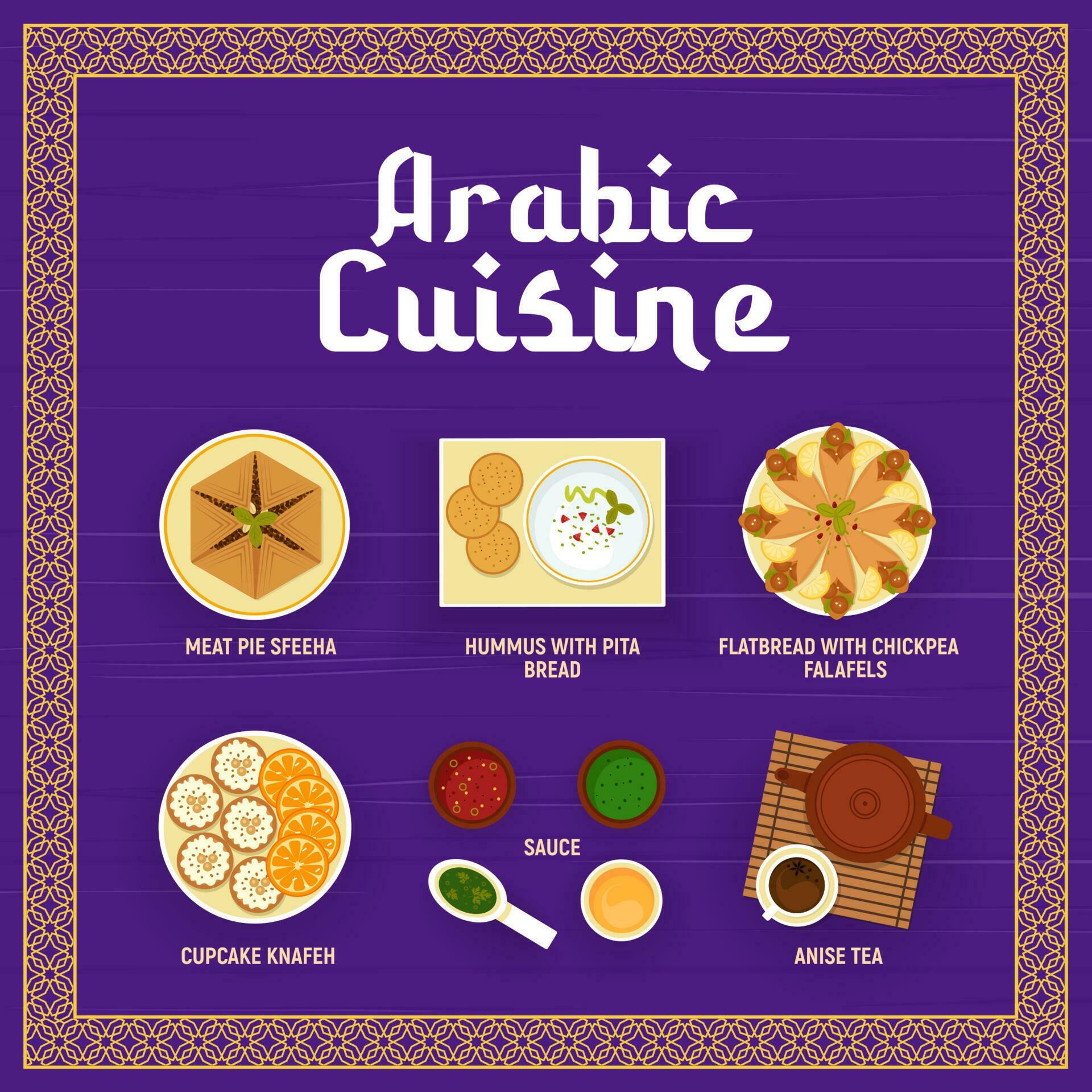 Arabic cuisine vector menu in oriental frame 23591350 Vector Art at ...