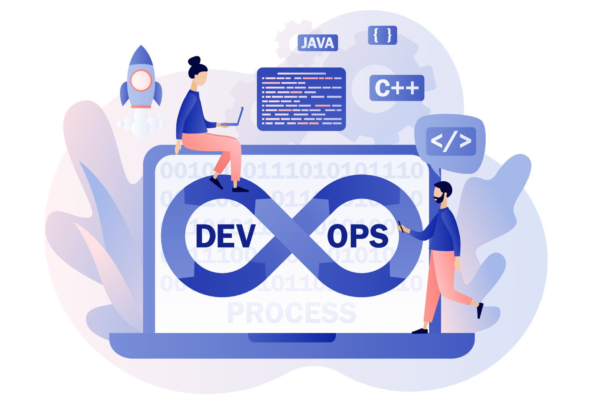DevOps process on laptop. Tiny programmers practice of development and ...