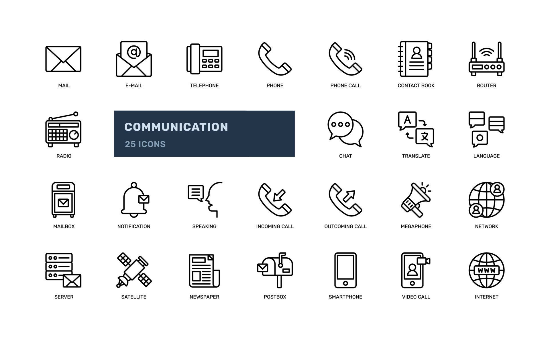 Communication And Telecommunication Connection Network Contact Phone Detailed Outline Line Icon