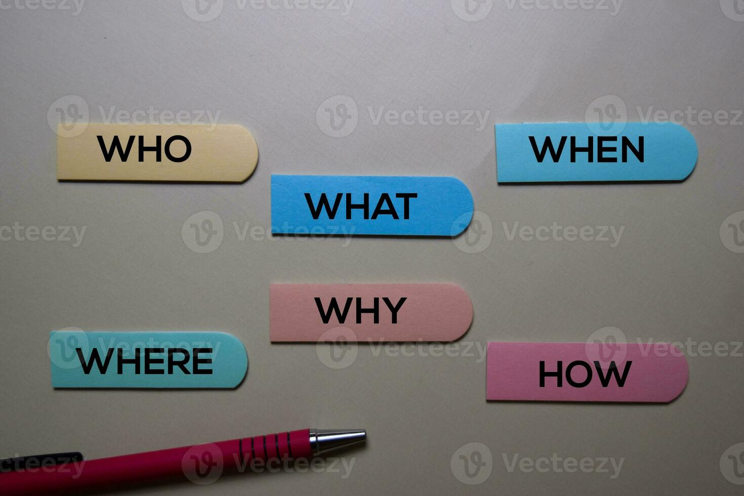 Who, What, When, Where, Why, How write on a sticky note isolated on ...