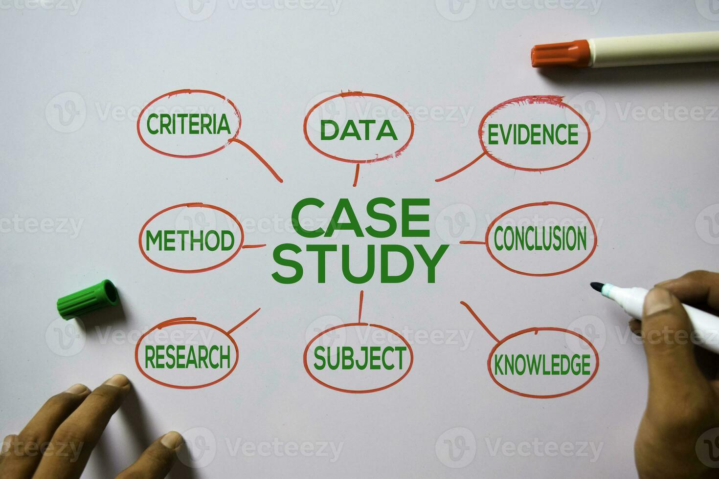 Case Study Keywords at Dustin Richards blog