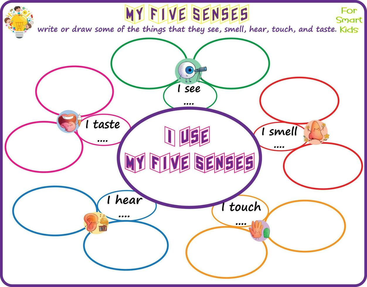 5 Senses Graphic Organizer