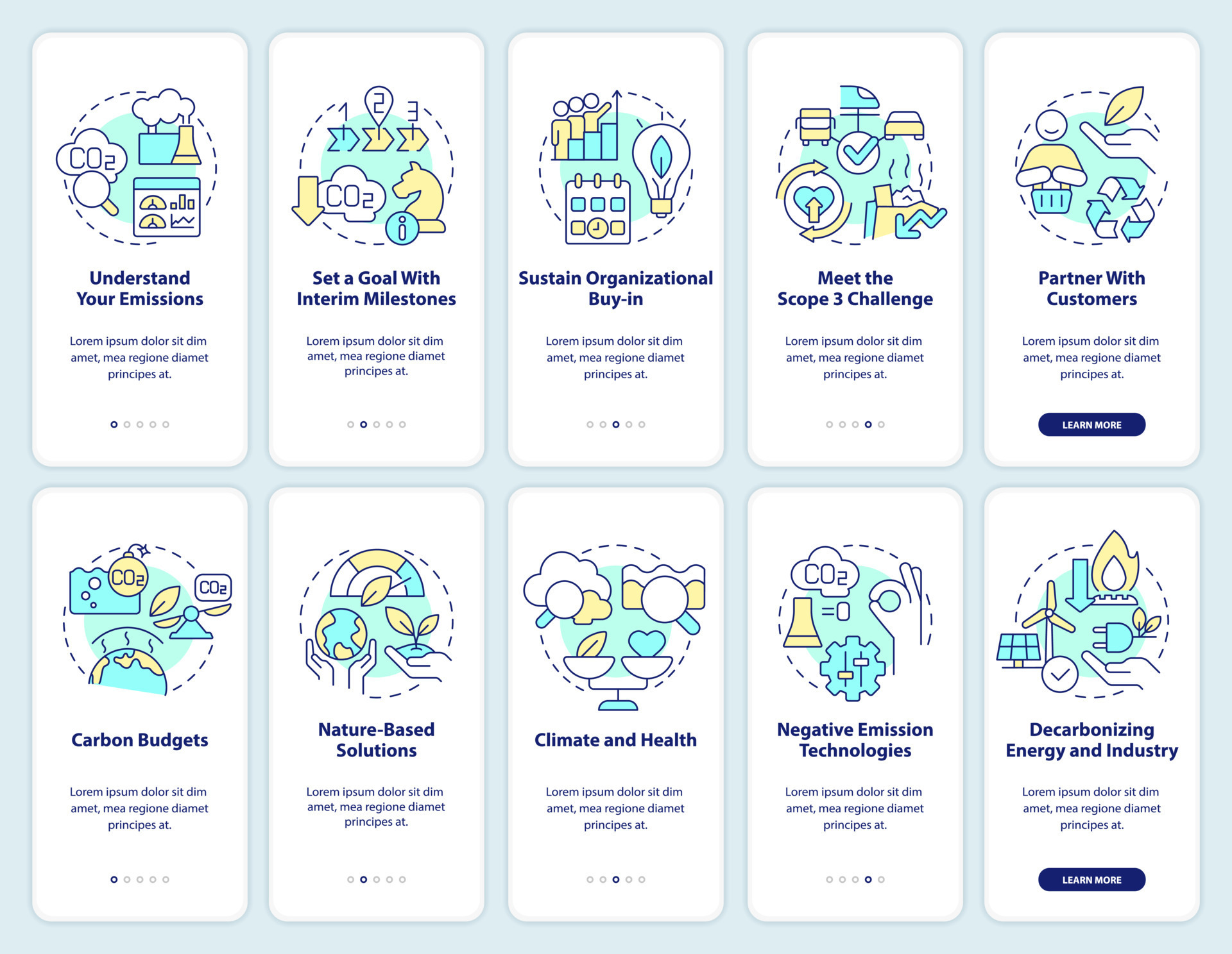 Transforming To Net Zero Onboarding Mobile App Screen Pollution Walkthrough 5 Steps Editable