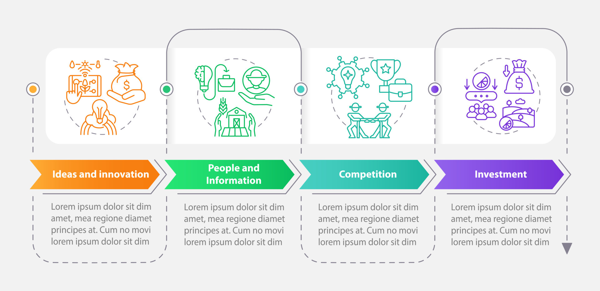 Wider Farming Business Environment Rectangle Infographic Template Data Visualization With 4