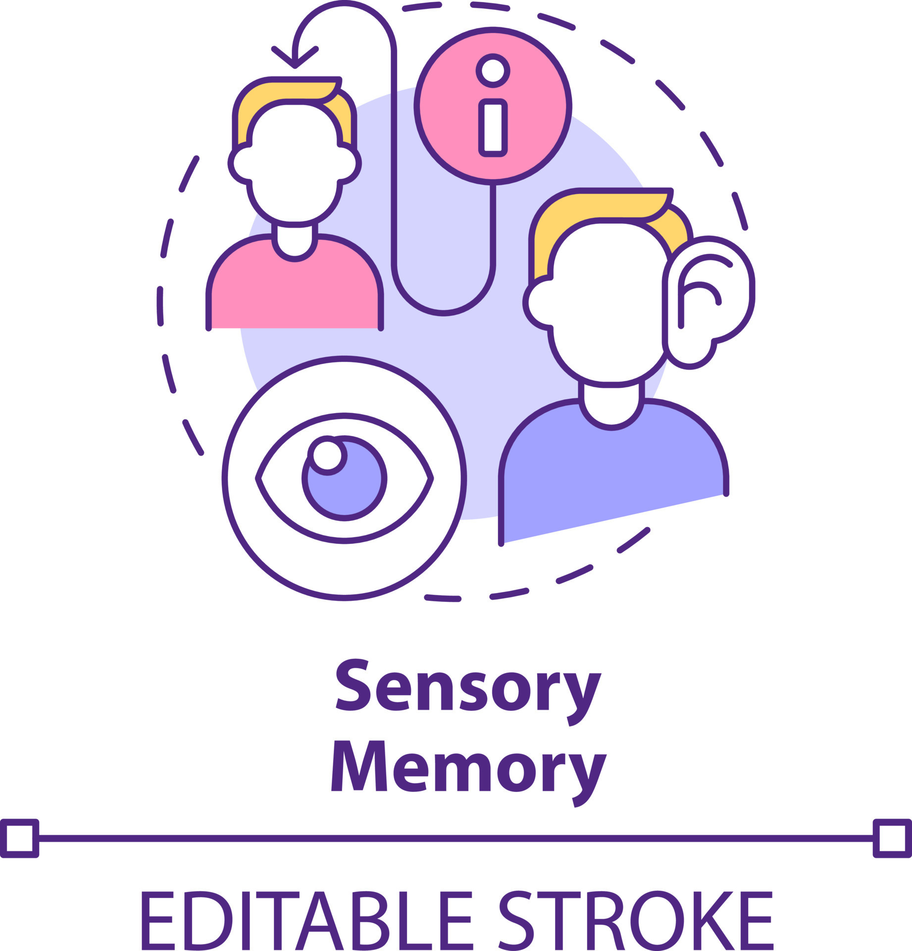 Sensory memory concept icon. Step of microlearning abstract idea thin ...