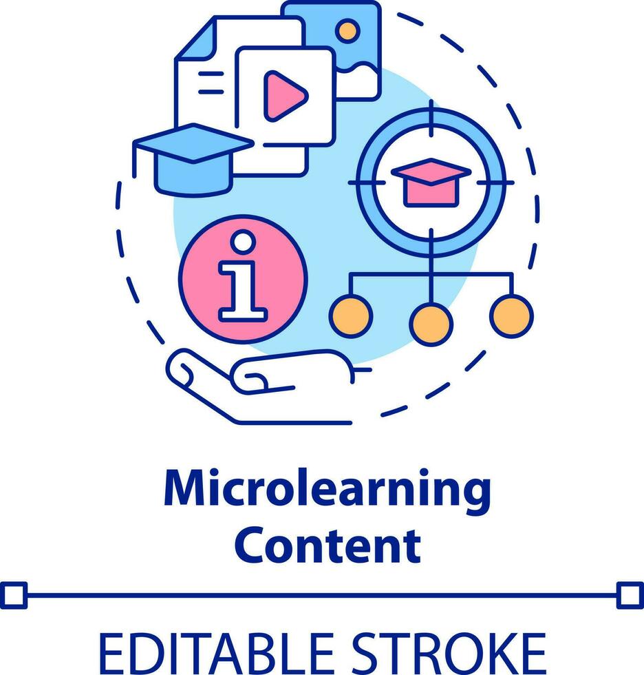 Microlearning Content Concept Icon Micro Learning Component Abstract Idea Thin Line