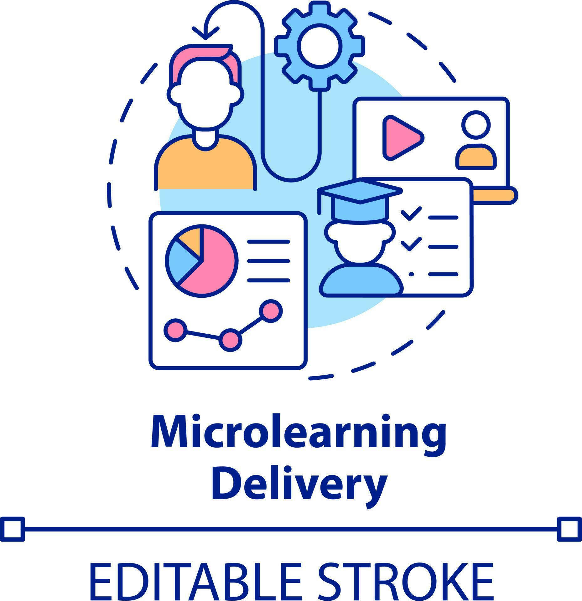 Microlearning delivery concept icon. Micro learning module abstract ...