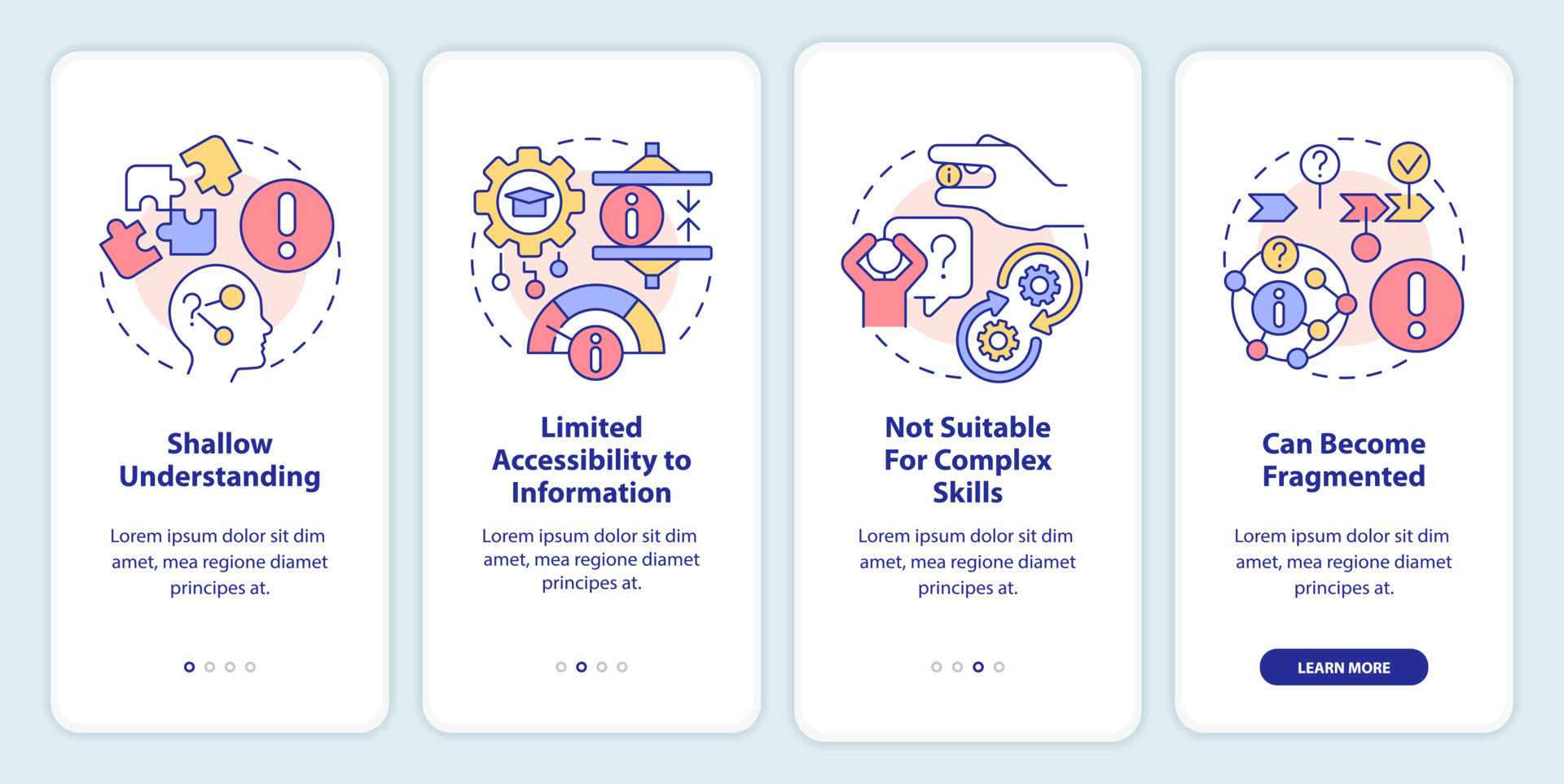 Disadvantages Of Microlearning Onboarding Mobile App Screen Limits Walkthrough 4 Steps Editable