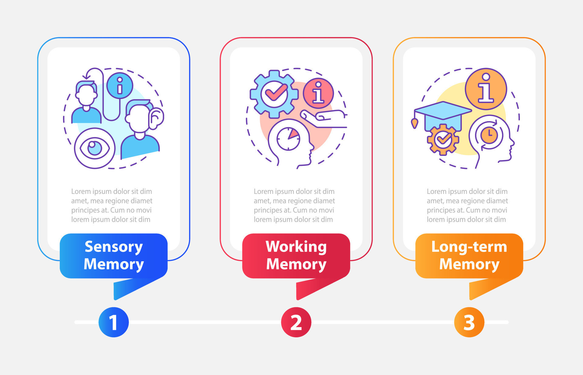 Memory And Microlearning Rectangle Infographic Template Data Visualization With 3 Steps
