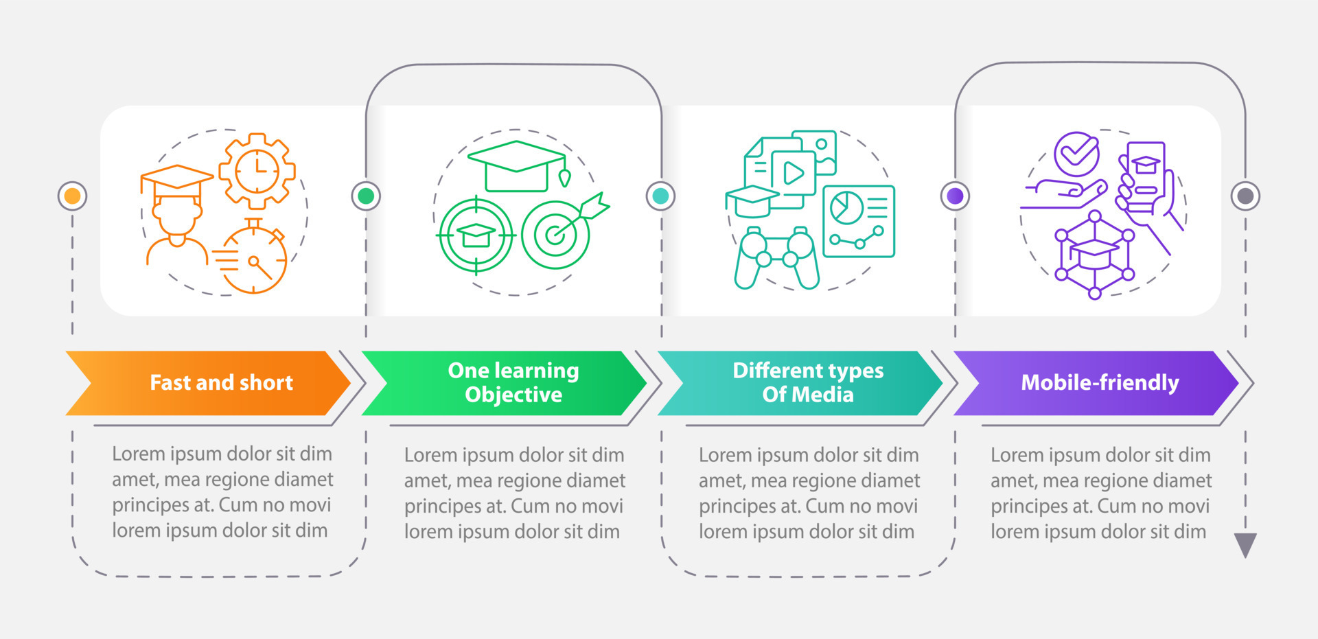 Microlearning Features Rectangle Infographic Template Data Visualization With 4 Steps Editable