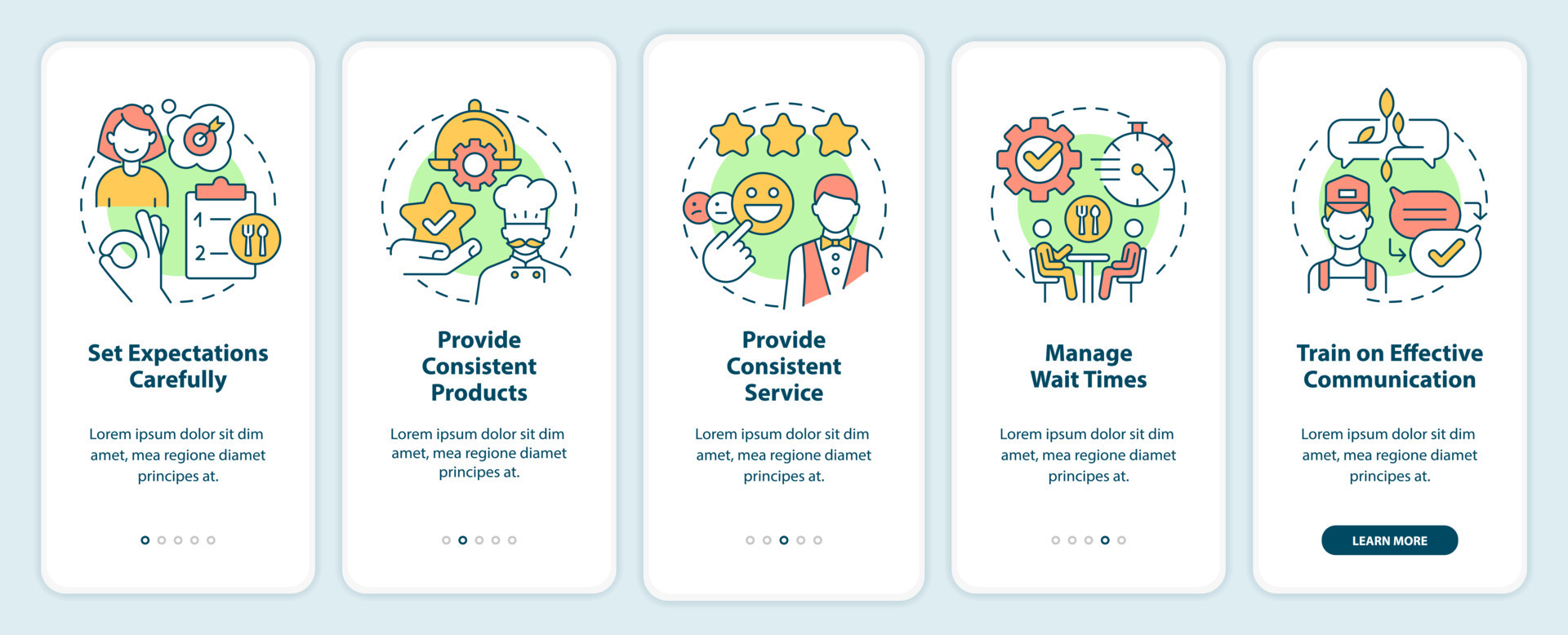 Restaurant Customer Service Onboarding Mobile App Screen Communication Walkthrough 5 Steps