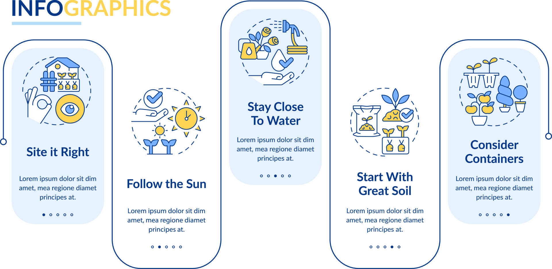 Gardening tips rectangle infographic template. Successful planting ...