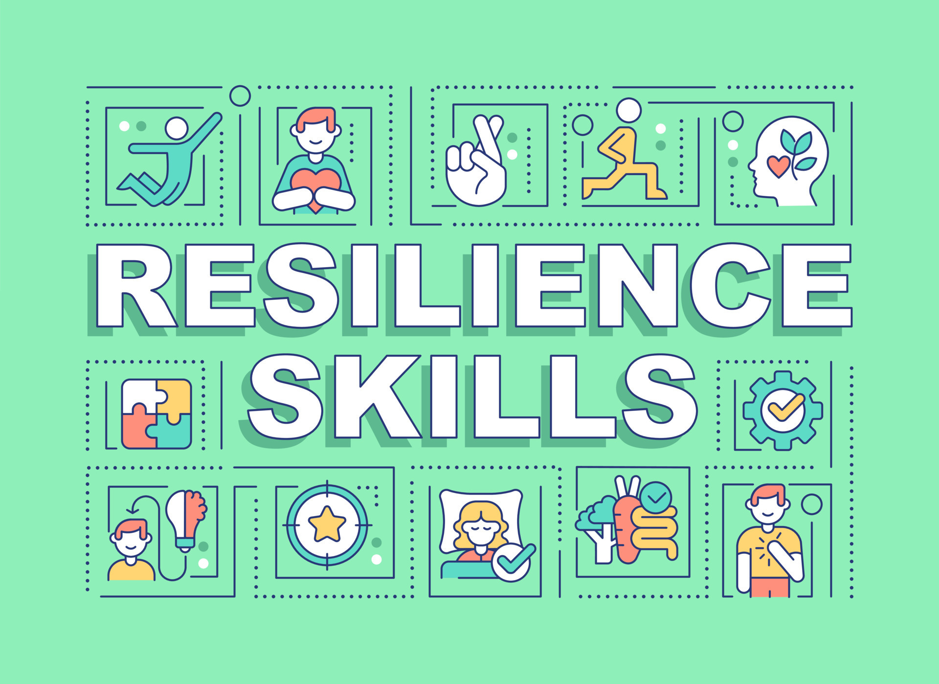 Resiliencia habilidades palabra conceptos verde bandera. capacidades. infografia con editable ...