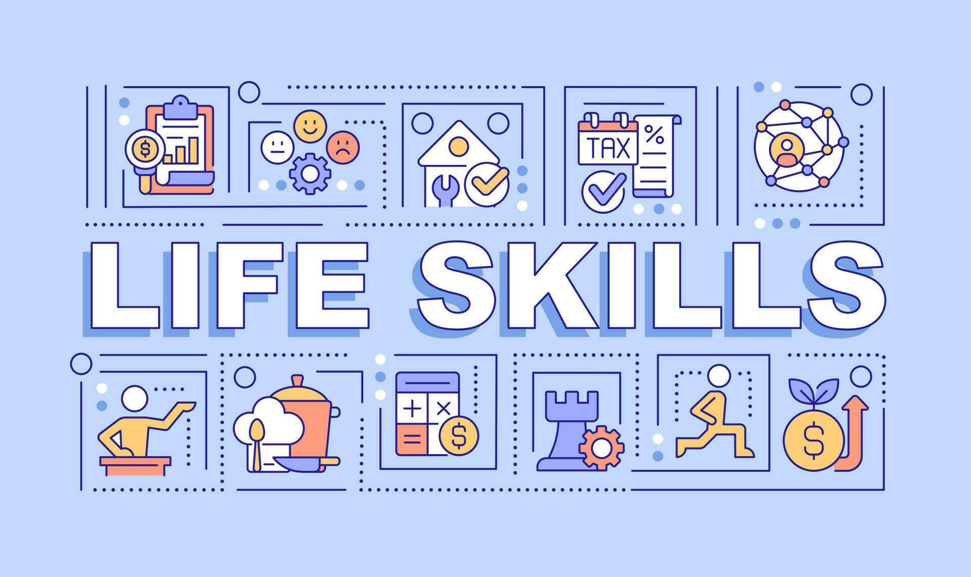 Life skills word concepts purple banner. Important competencies. Infographics with editable ...