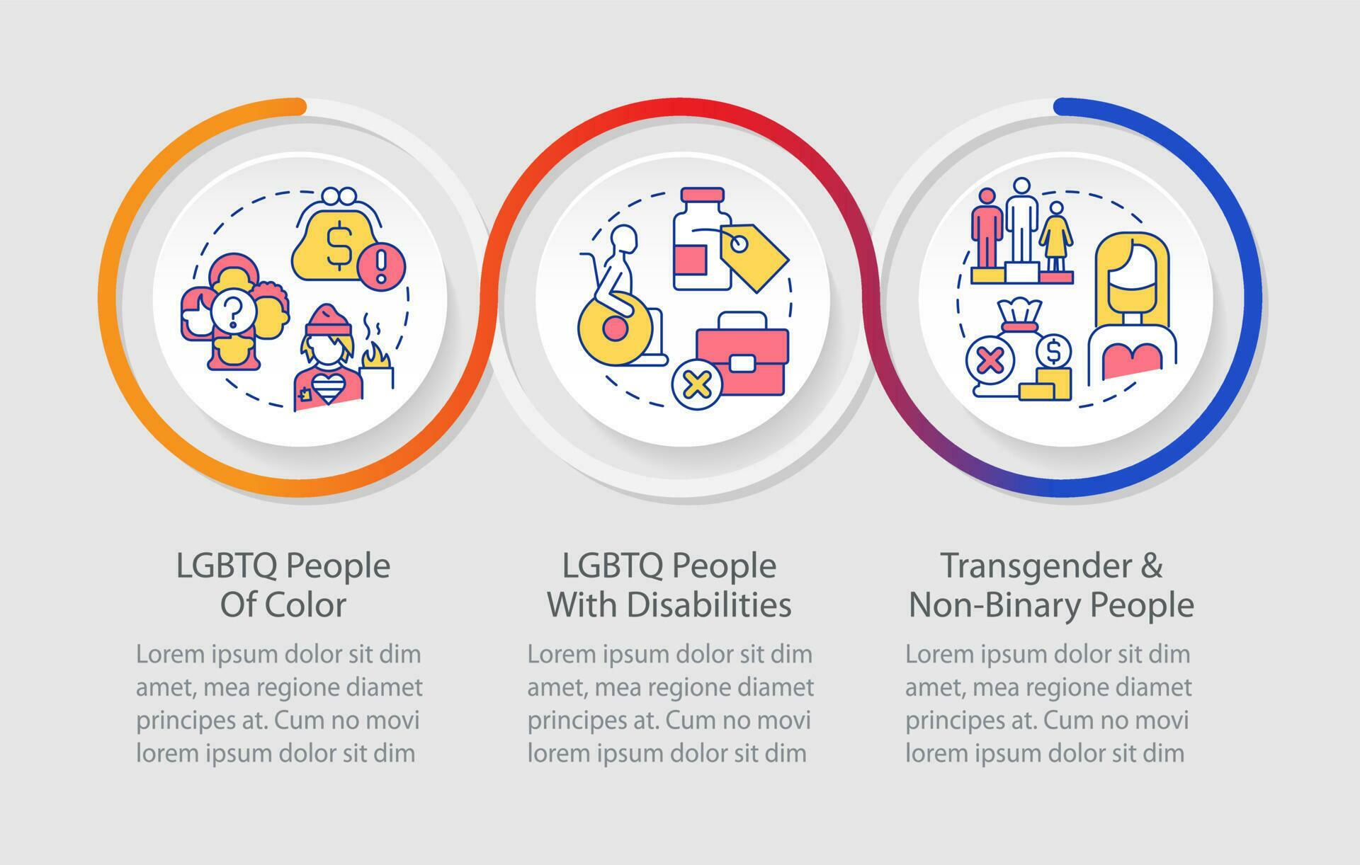 Barriers for different LGBTQ groups loop infographic template. Data ...