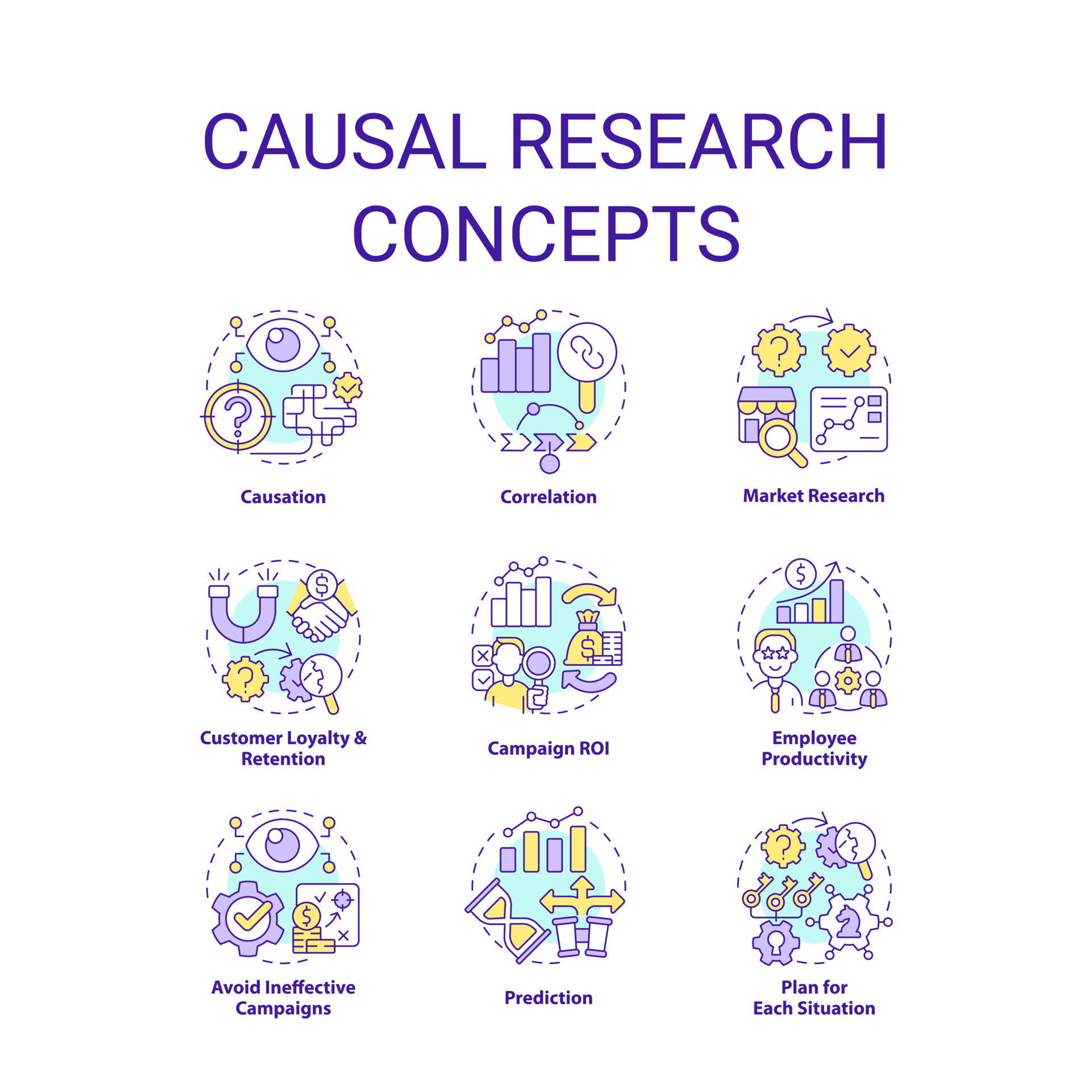 Causal research concept icons set. Study market for business ...
