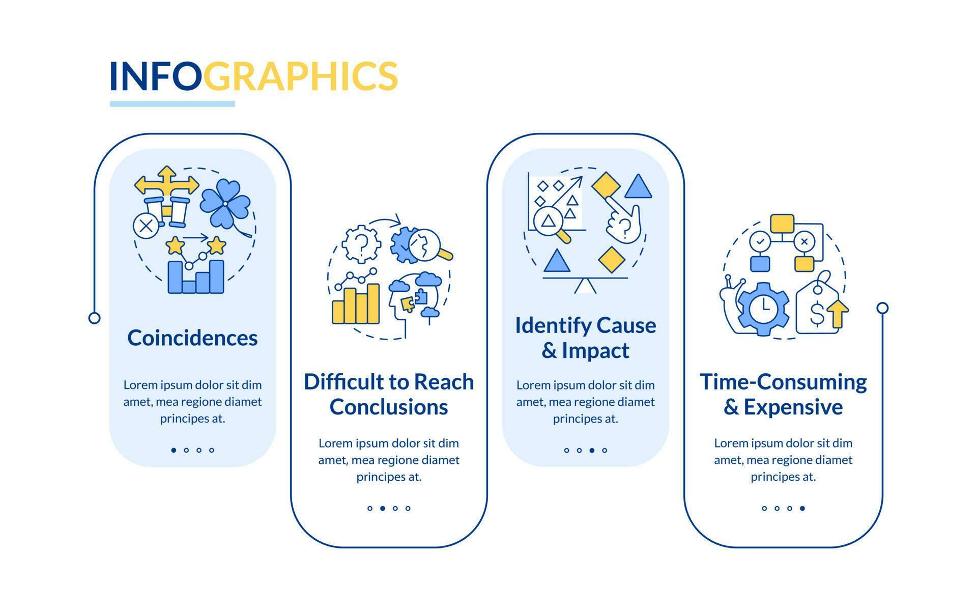 Causal research disadvantages rectangle infographic template. Data visualization with 5 steps ...