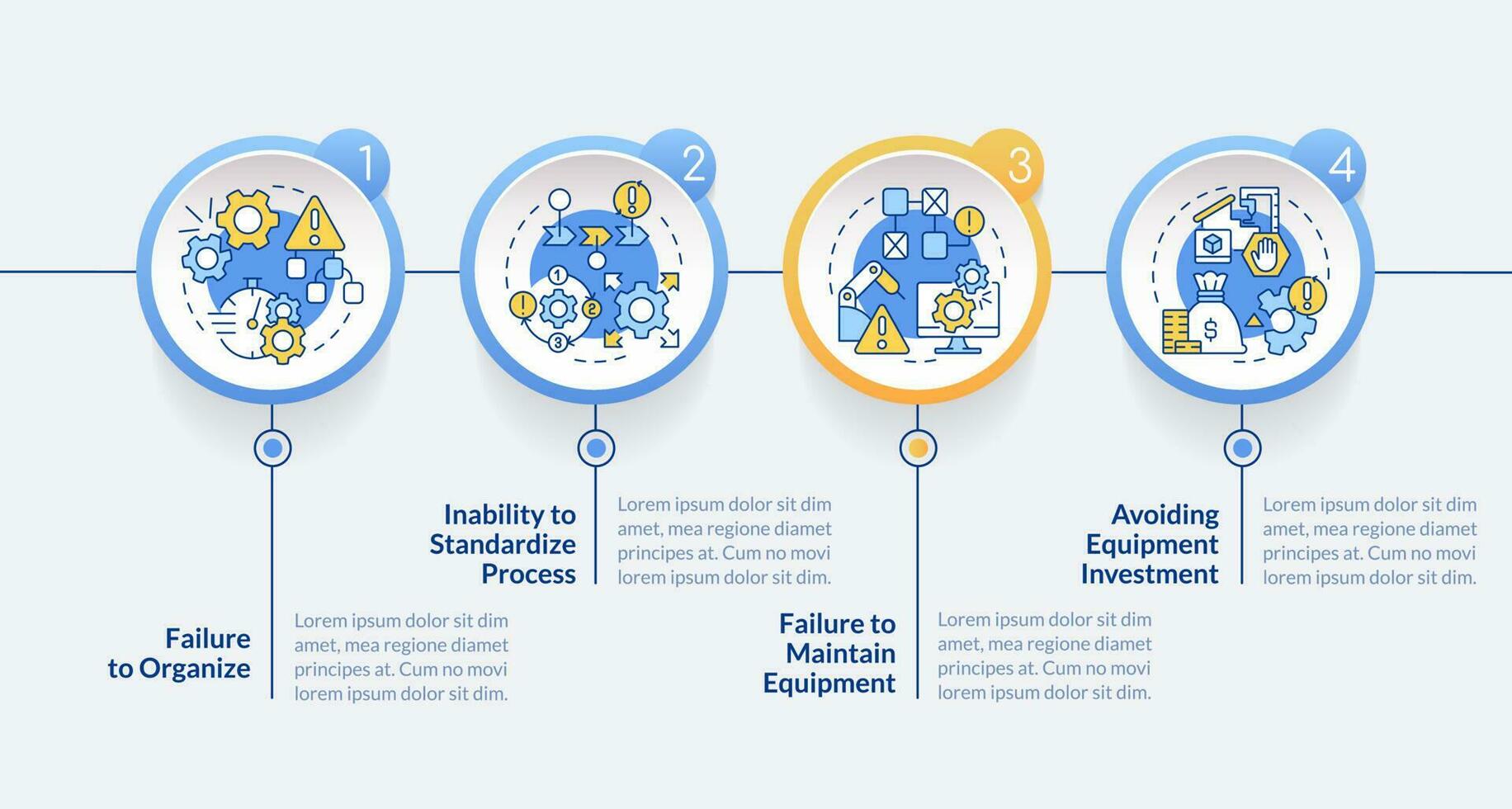 SMED pitfalls to avoid circle infographic template. Lean business. Data ...