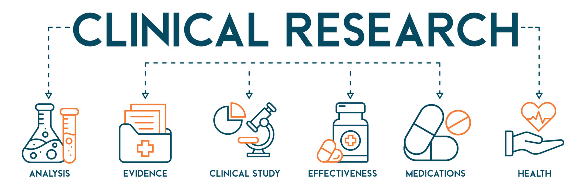 Clinical research banner web icon vector illustration concept with icon ... Clinical research banner web icon vector illustration concept with icon ...