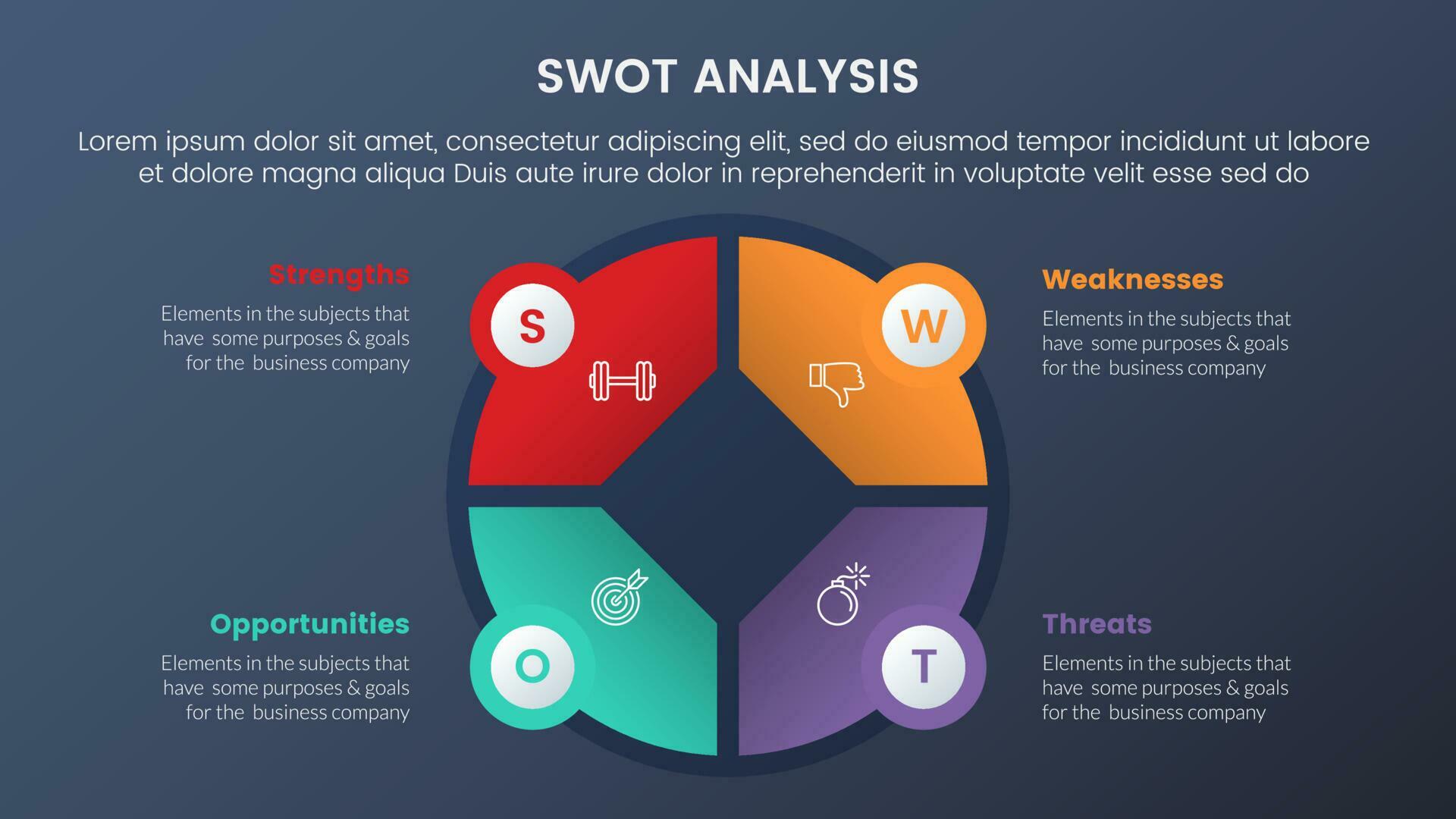 swot analysis concept with big circle pie chart shape for infographic ...