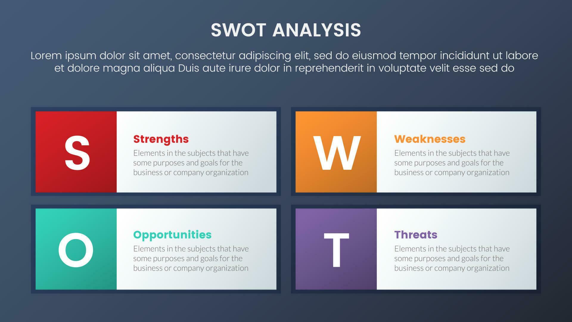 swot analysis concept with square long rectangle box symmetric for ...