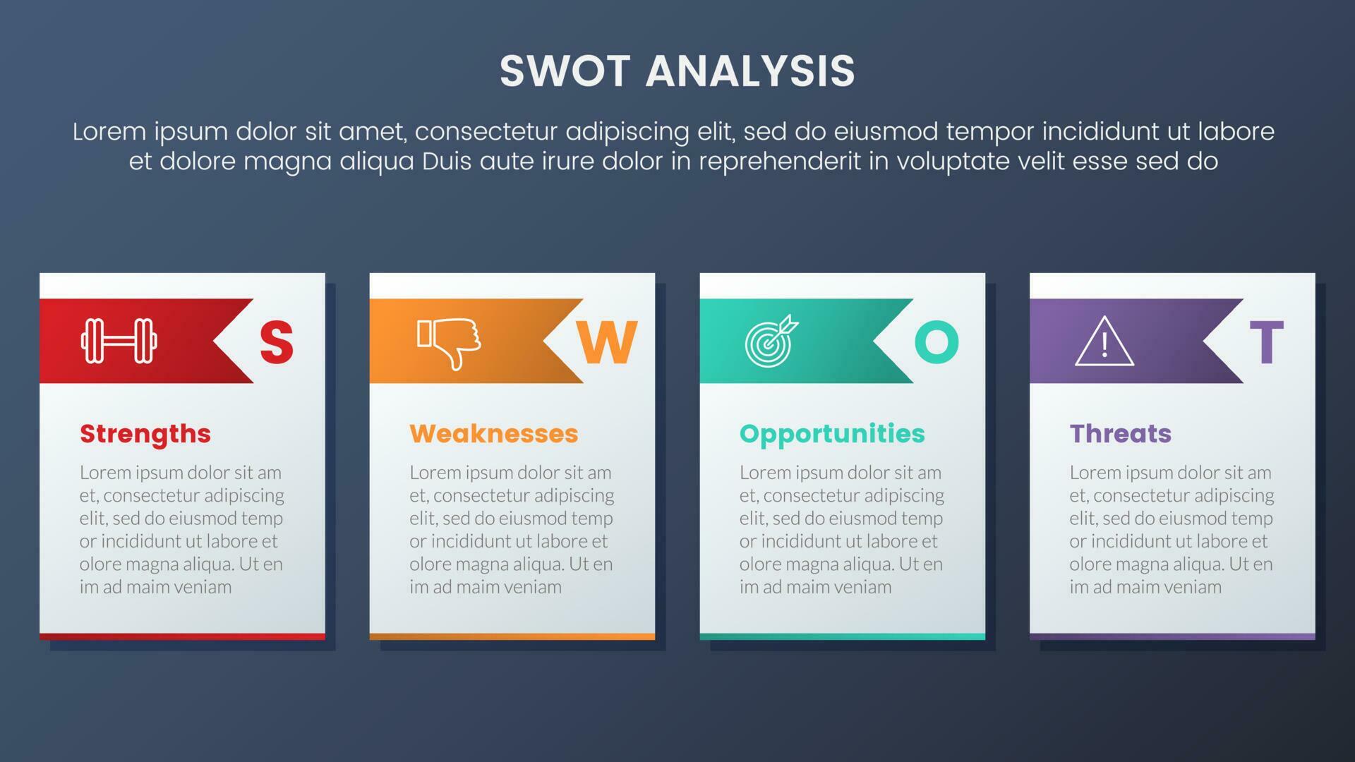 swot analysis concept with table and arrow triangle shape for infographic template banner with ...