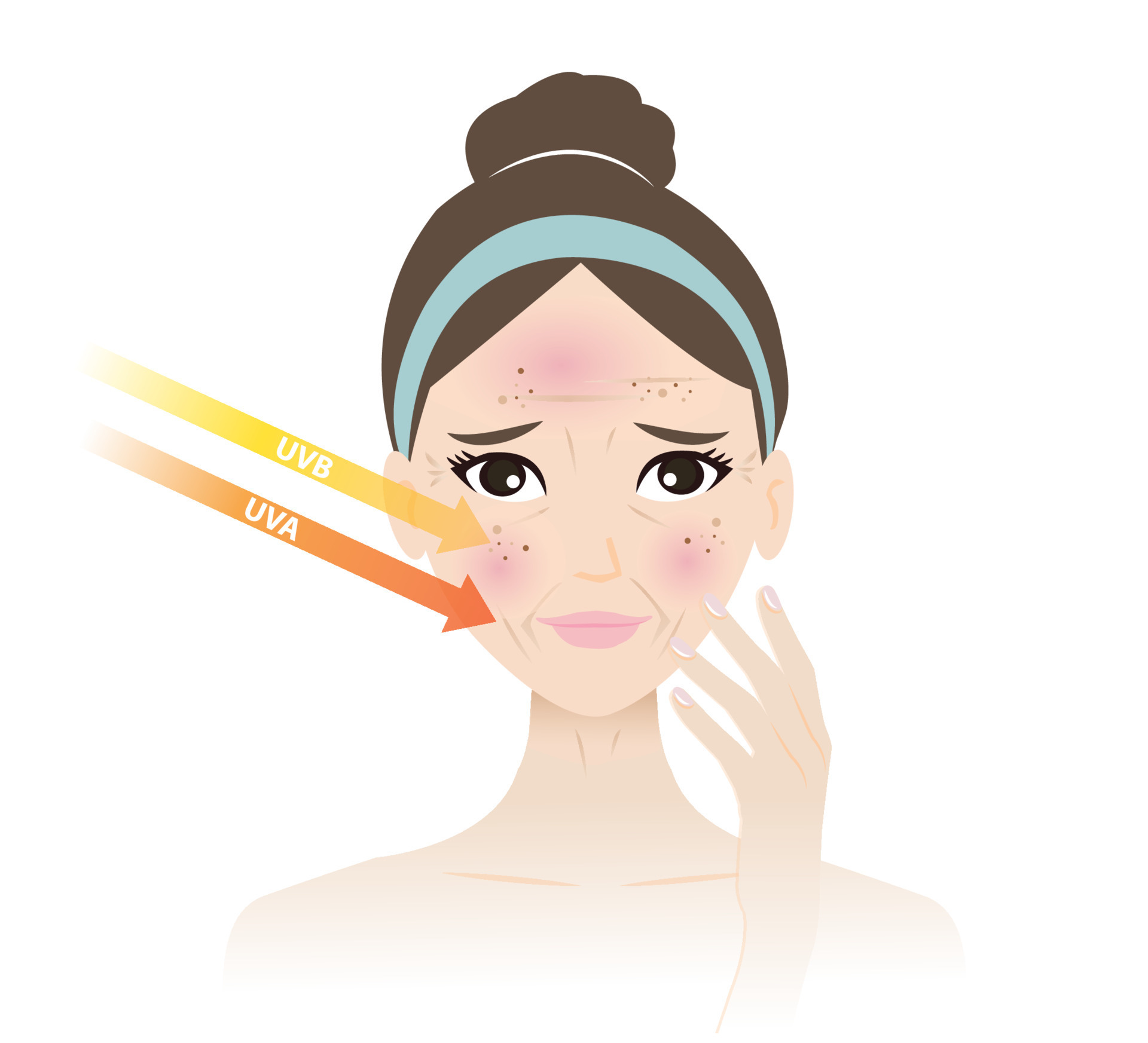 Sun damaged skin on woman face vector illustration on white background ... Sun damaged skin on woman face vector illustration on white background ...