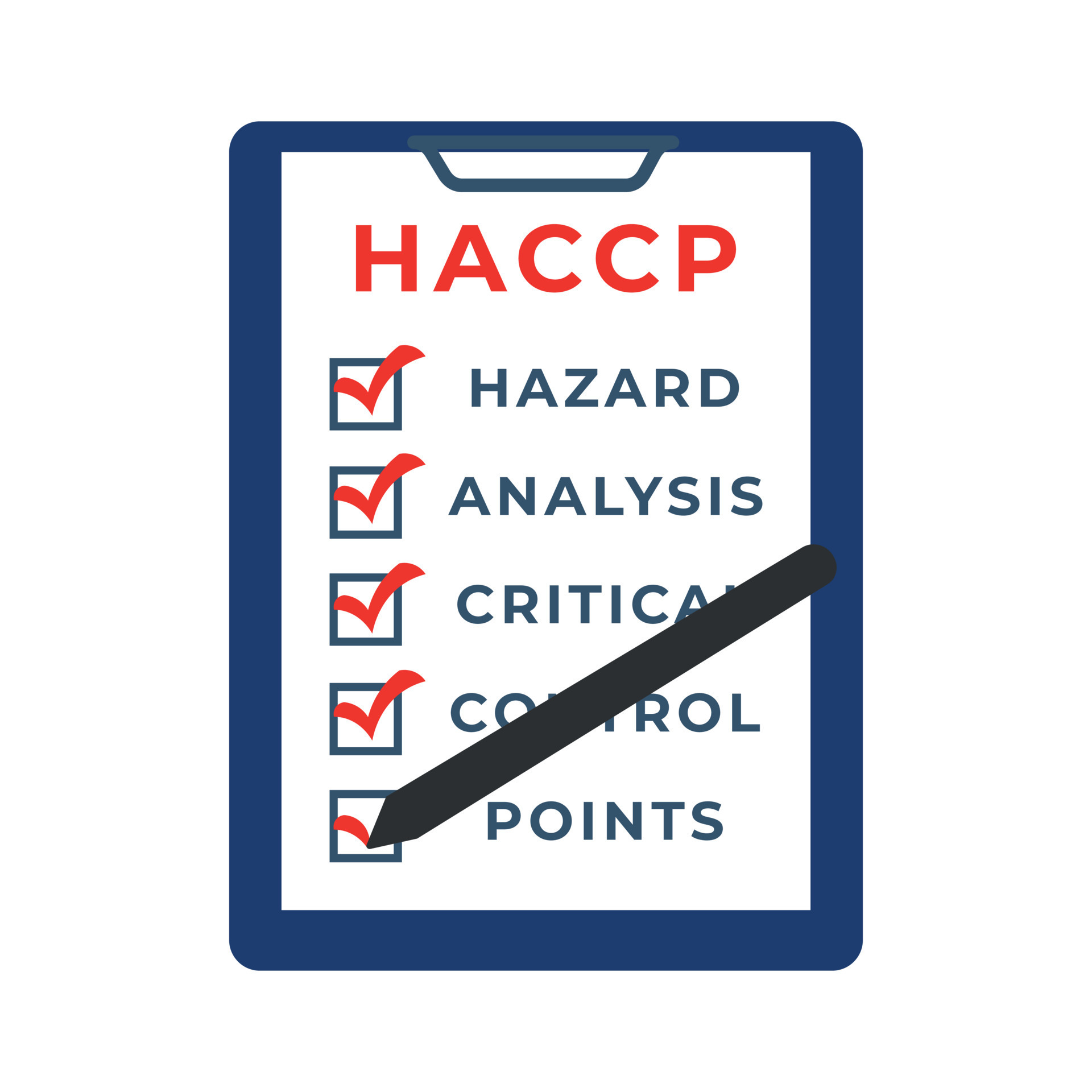 Hazard Analysis And Critical Control Point Icon With Checkmarks hazard-analysis-and-critical-control-point-icon-with-checkmarks