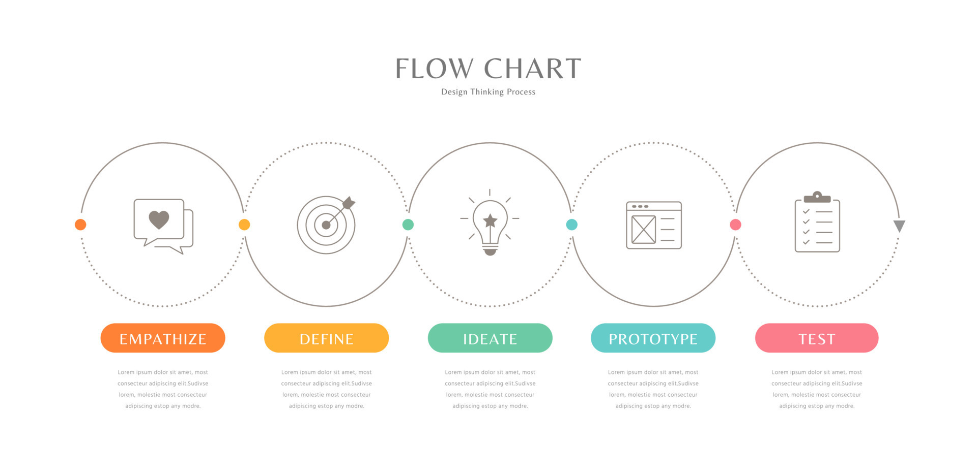 Flow chart infographic template, thin line minimal infographic design ...