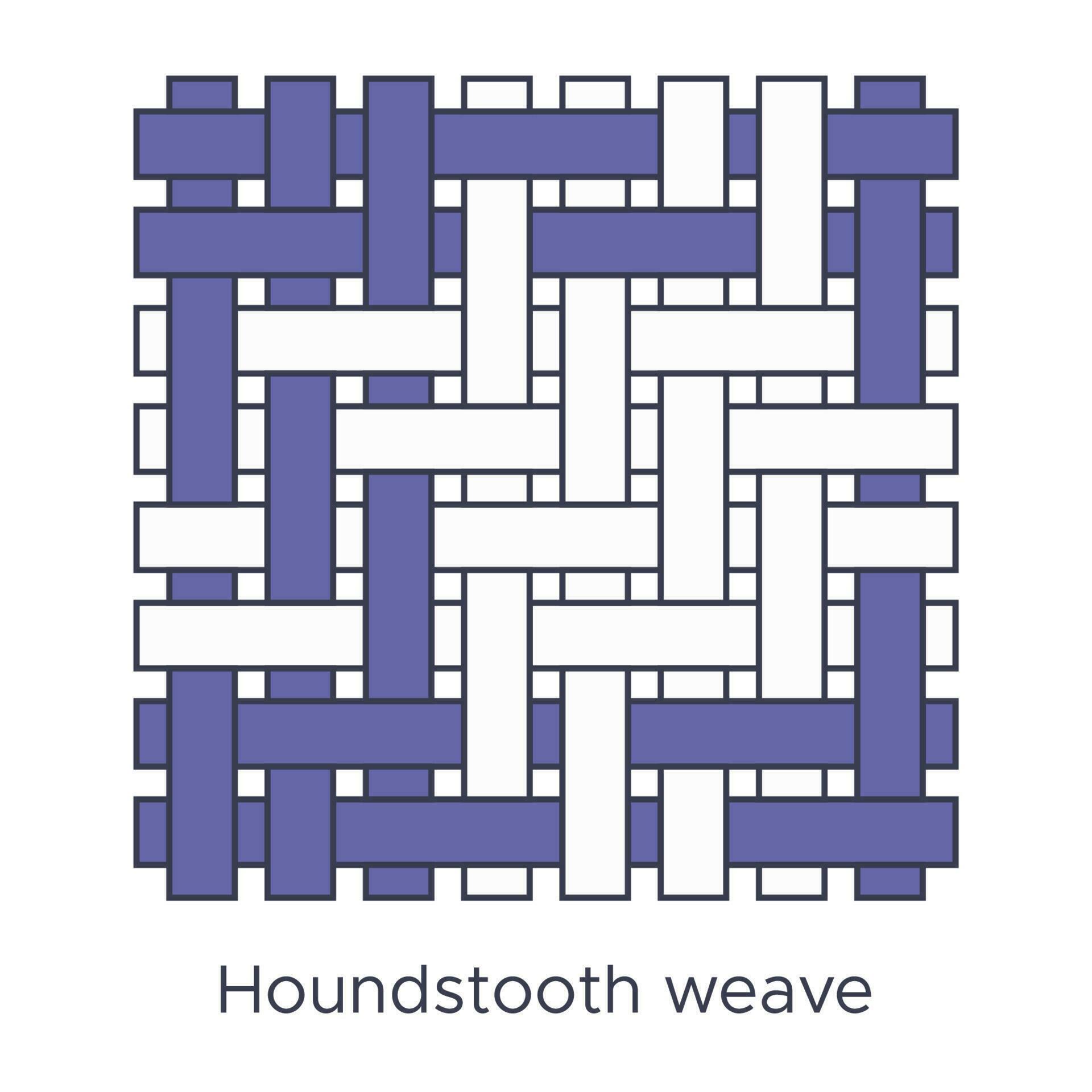 Fabric houndstooth weave type sample. Weave samples for textile education. Collection with ...